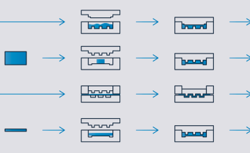 Sheet compression moulding | IAG